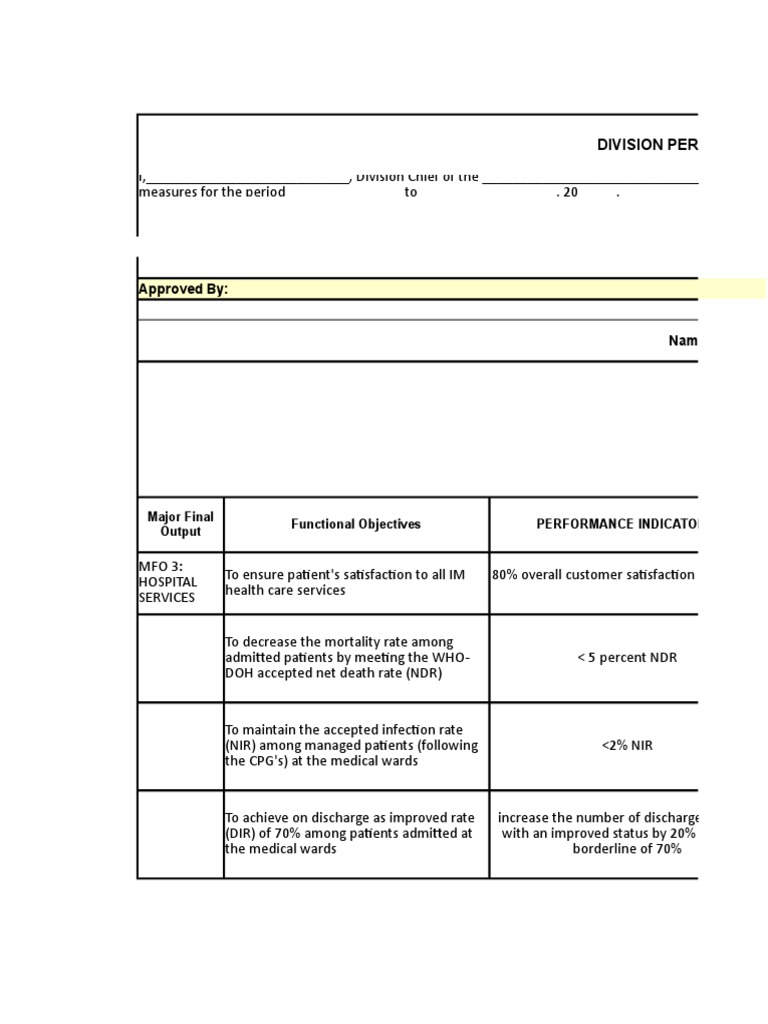Approved By:: Division Performance Commitment and Review (DPCR) | PDF ...