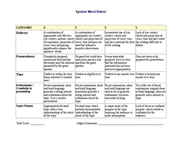 Spoken Word Rubric | PDF | Body Language | Semiotics
