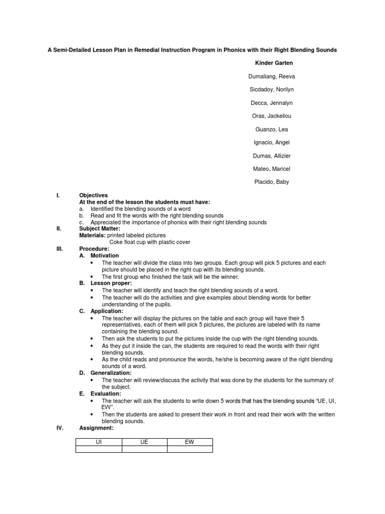 Remedial Lesson Plan | PDF | Phonics | Lesson Plan
