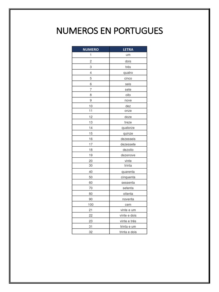 Numeros Portugues | PDF