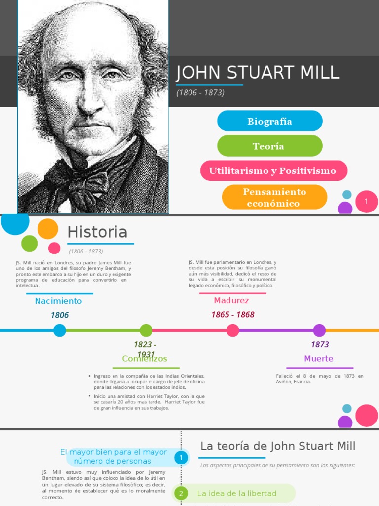 John Stuart Mill | John Stuart Mill | Razonamiento inductivo