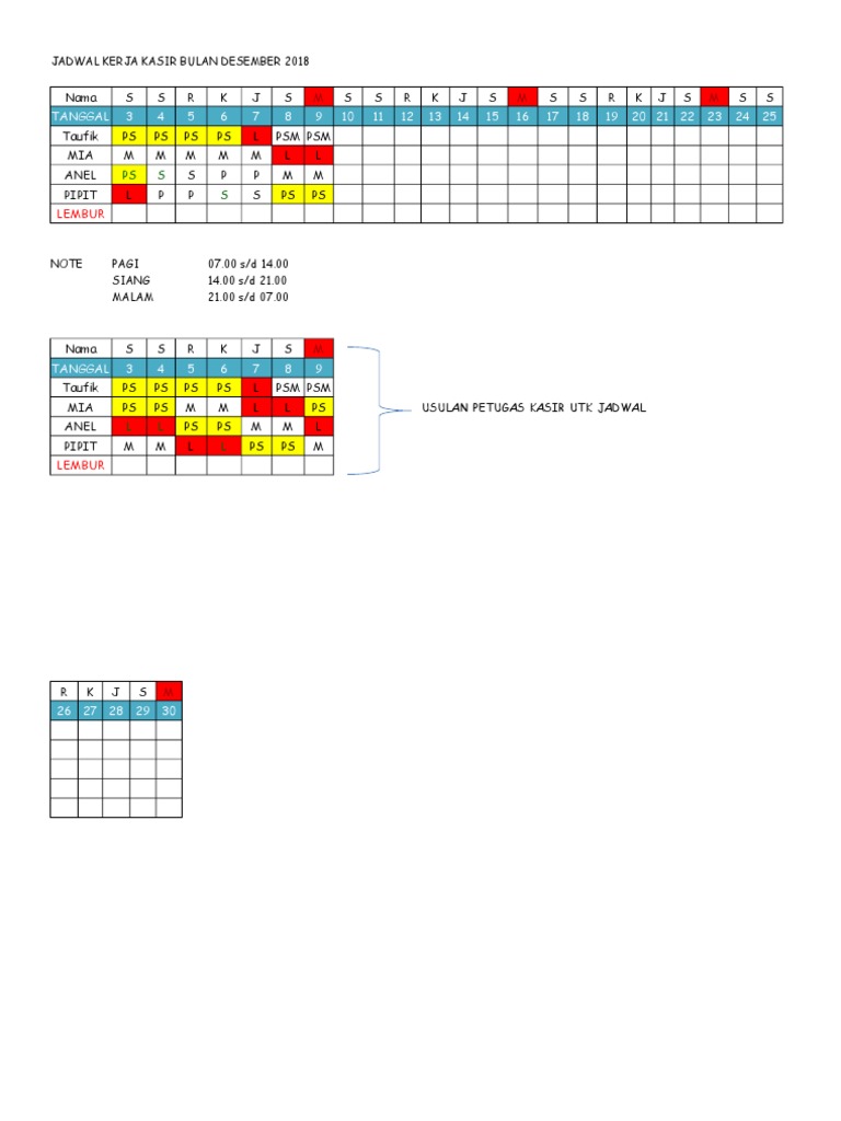 Jadwal Kasir.. | PDF