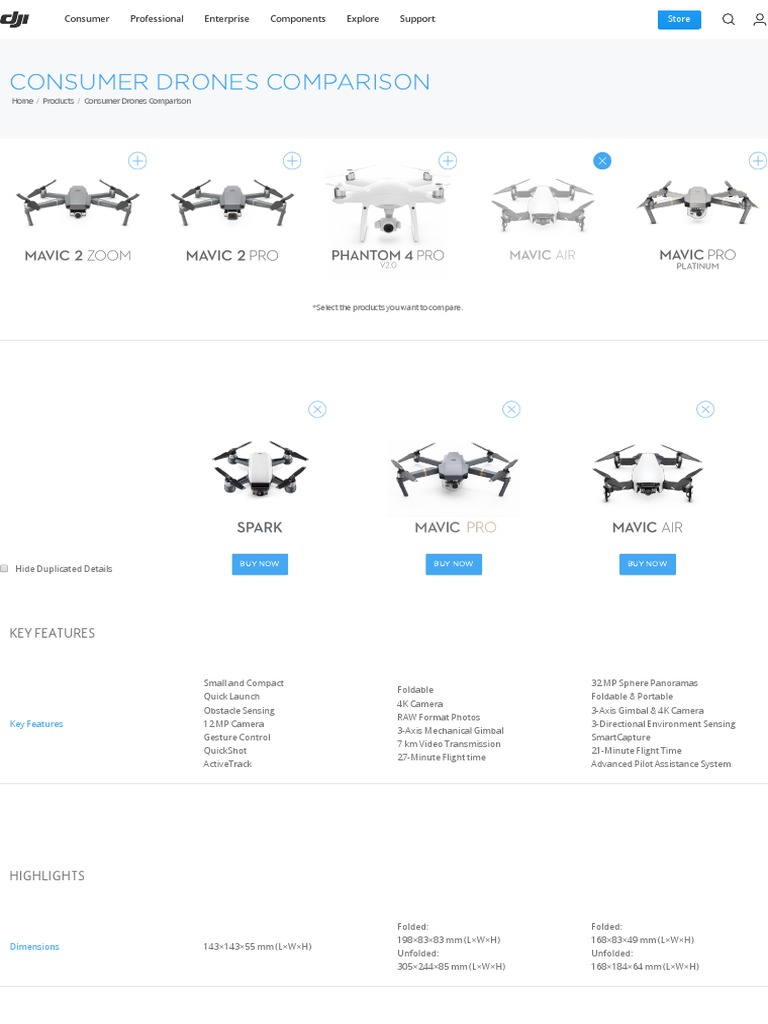 Comparison of Consumer Camera Drones - Spark, Mavic, and Phantom - DJI ...