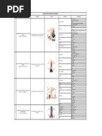 Spesifikasi Tiang Rambu | PDF