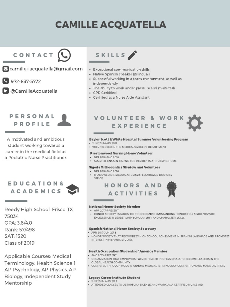 Ism Official Resume | PDF