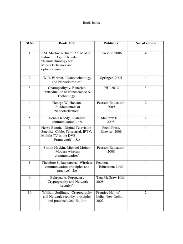 SL - No Book Title Publisher No. of Copies | PDF | Information And ...