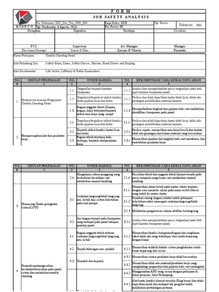 JSA & IBPR Troubleshooting Panel Pada Pompa DND | PDF