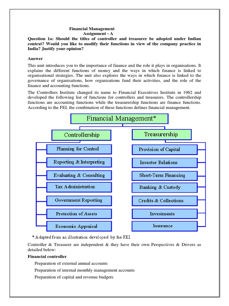 Financial Management | PDF | Cost Of Capital | Beta (Finance)