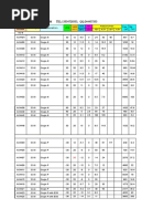 SWG & MM Conversion | Electrical Resistance And Conductance (4.7K views)
