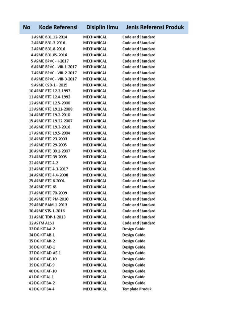 Reference DPD | PDF | Insulator (Electricity) | Boiler