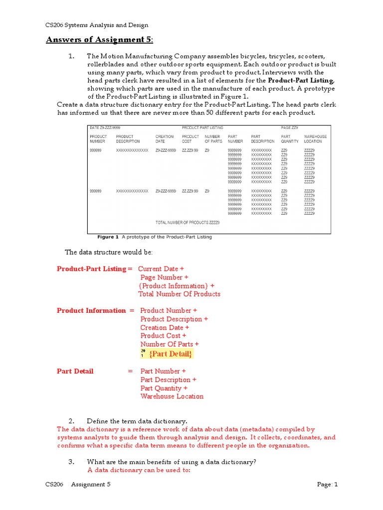 Answers of Assignment 5:: CS206 Systems Analysis and Design | PDF | Data | Metadata