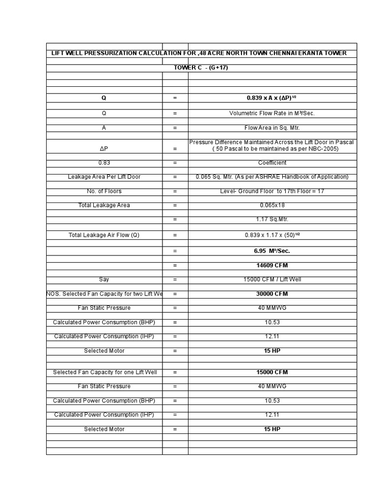 Lift Well Pressurization Calculations | PDF | Horsepower | Gases
