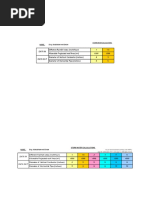 Bowles - Soil Spring Constant For Pile (Chapter 16) | PDF
