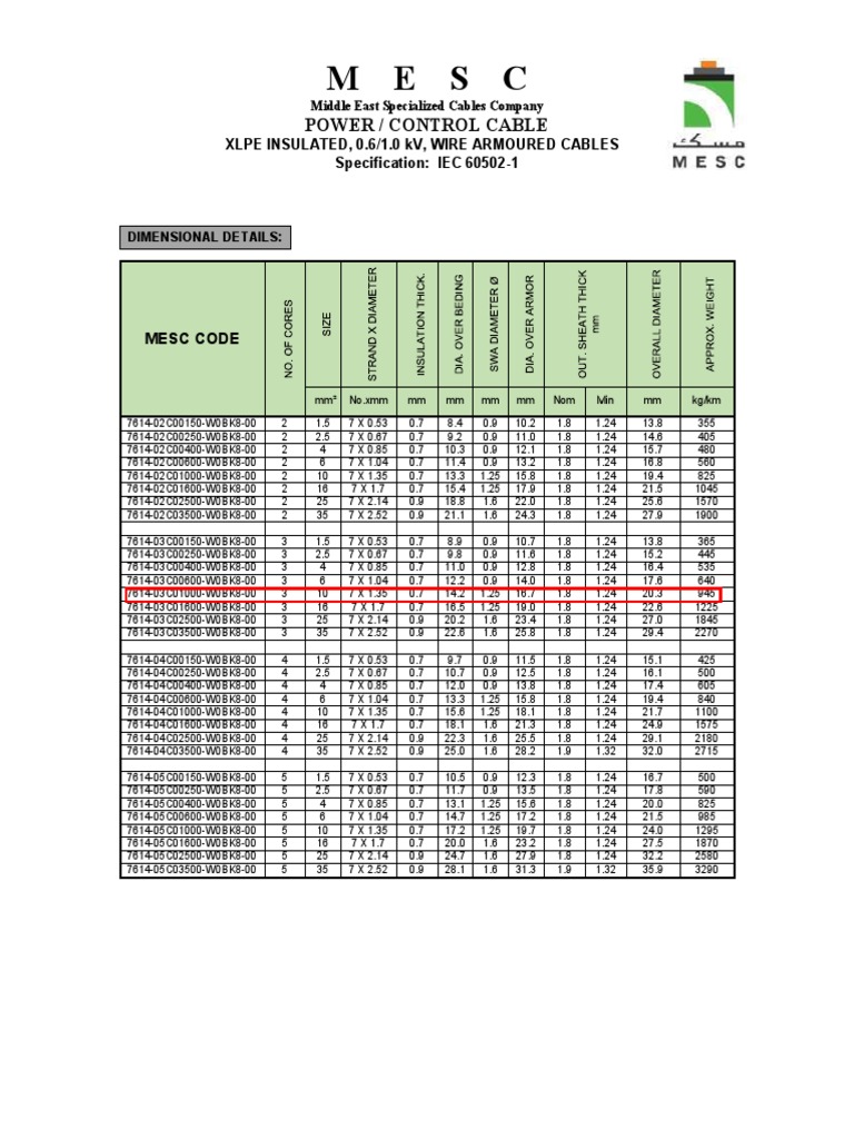M E S C: Power / Control Cable | PDF | Manufactured Goods | Electrical ...