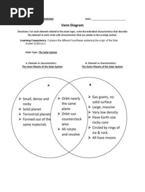 Inner And Outer Planets Venn Diagram