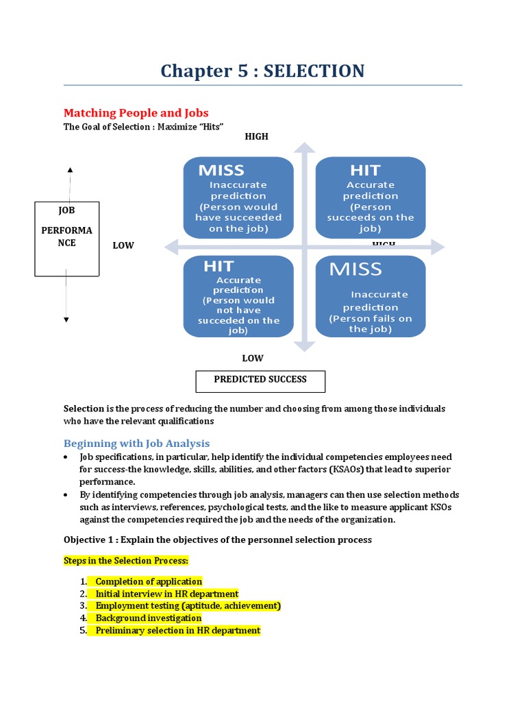 Chapter 5: SELECTION: Miss HIT | Download Free PDF | Validity ...