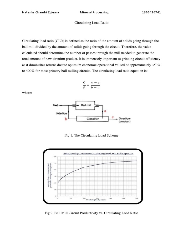 Circulating Load Ratio | Download Free PDF | Mill (Grinding) | Nature