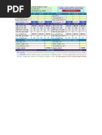 NYS Regents Physics Reference Tables | PDF | Quark | Electronvolt