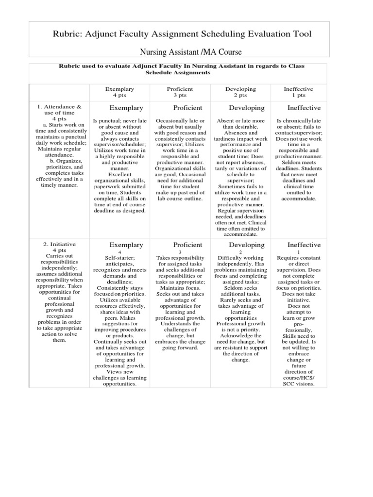Adjunct Faculty Scheduling Evaluation Tool Final | PDF | Leadership ...