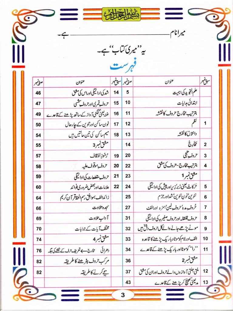 Tajweed Rules (Urdu Book) PDF | PDF