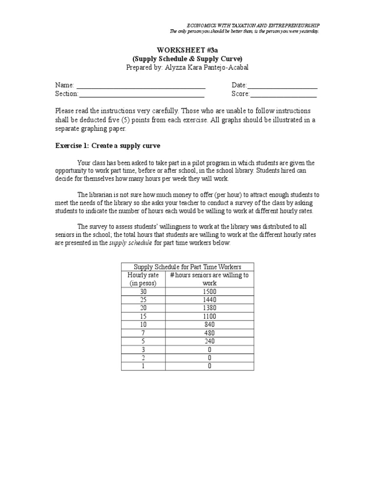 Supply Worksheet Economics