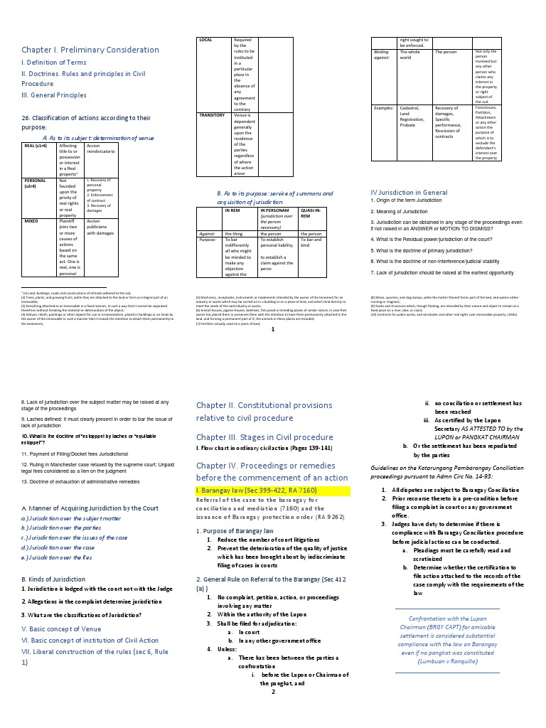 Summary of Dean Tan's Book Until Before Execution | PDF | Lawsuit ...