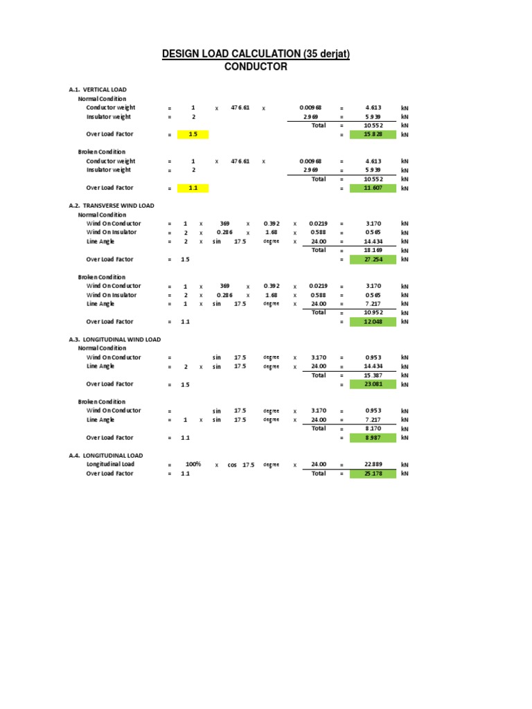 Loading Tree Tower Brastagi-Kota Cane (35) - XLSX | PDF | Insulator ...