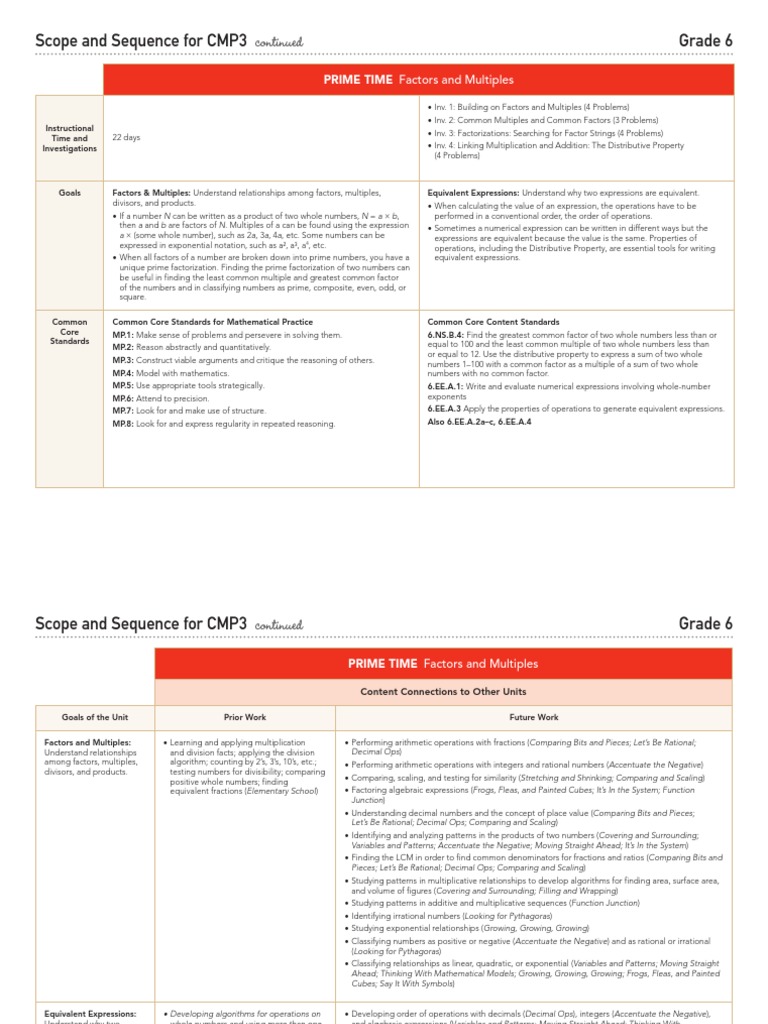 Grade 6 CMP3: Factors and Multiples | PDF | Area | Fraction (Mathematics)