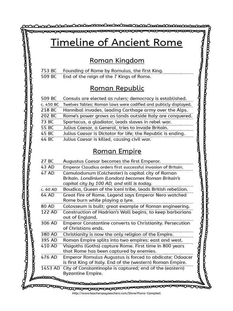 Key Events in Ancient Rome Timeline | PDF | Art | History