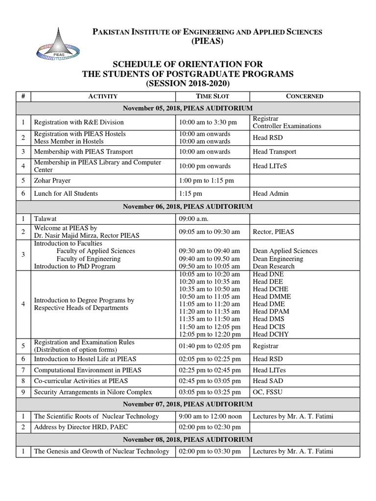 Binomial Distribution and Applications | PDF | Science And Technology ...