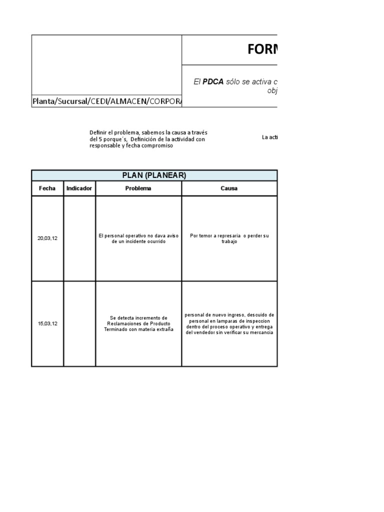 Formato PDCA | PDF | Business