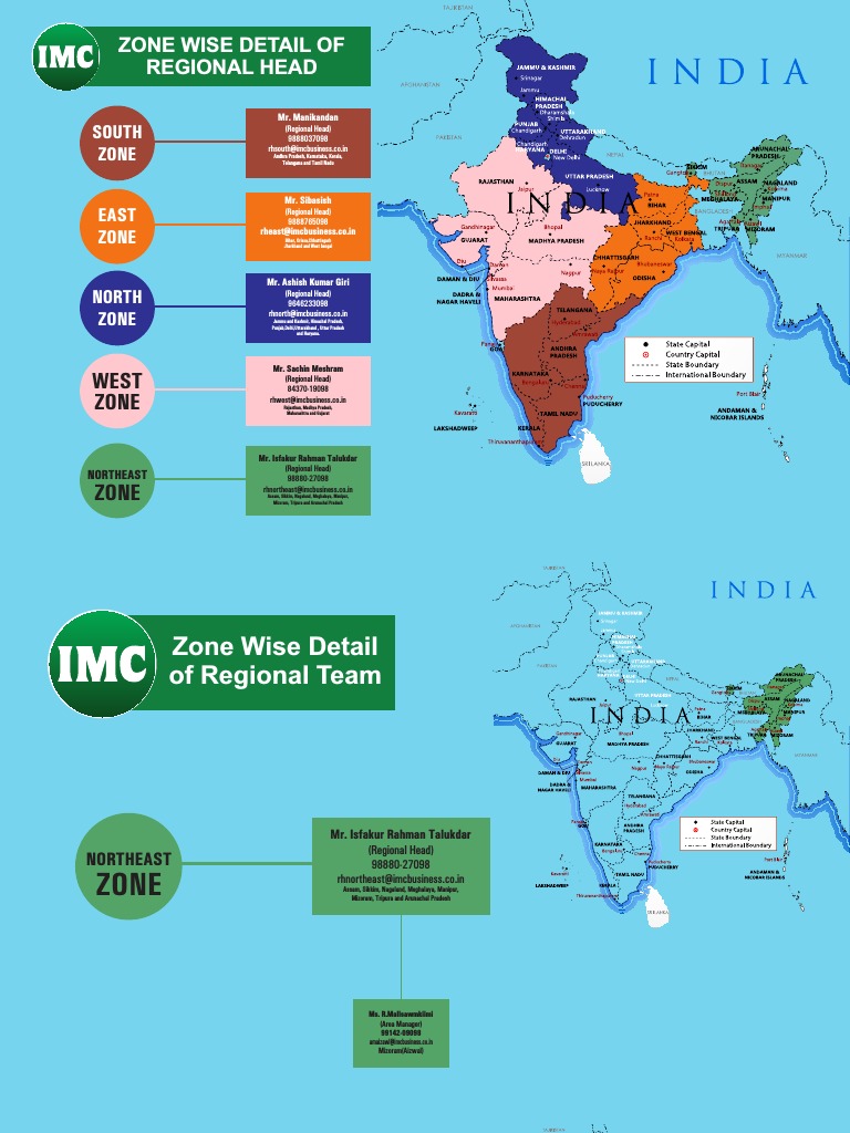 Zone Wise Final IMC | PDF