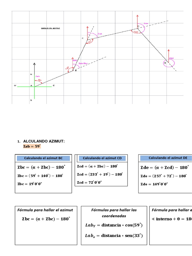 Calculando Azimut Formulas | PDF