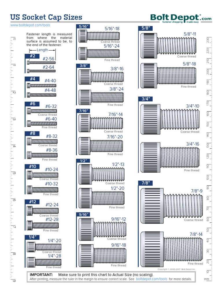 US Socket Cap Sizes | PDF | Joining | Screw