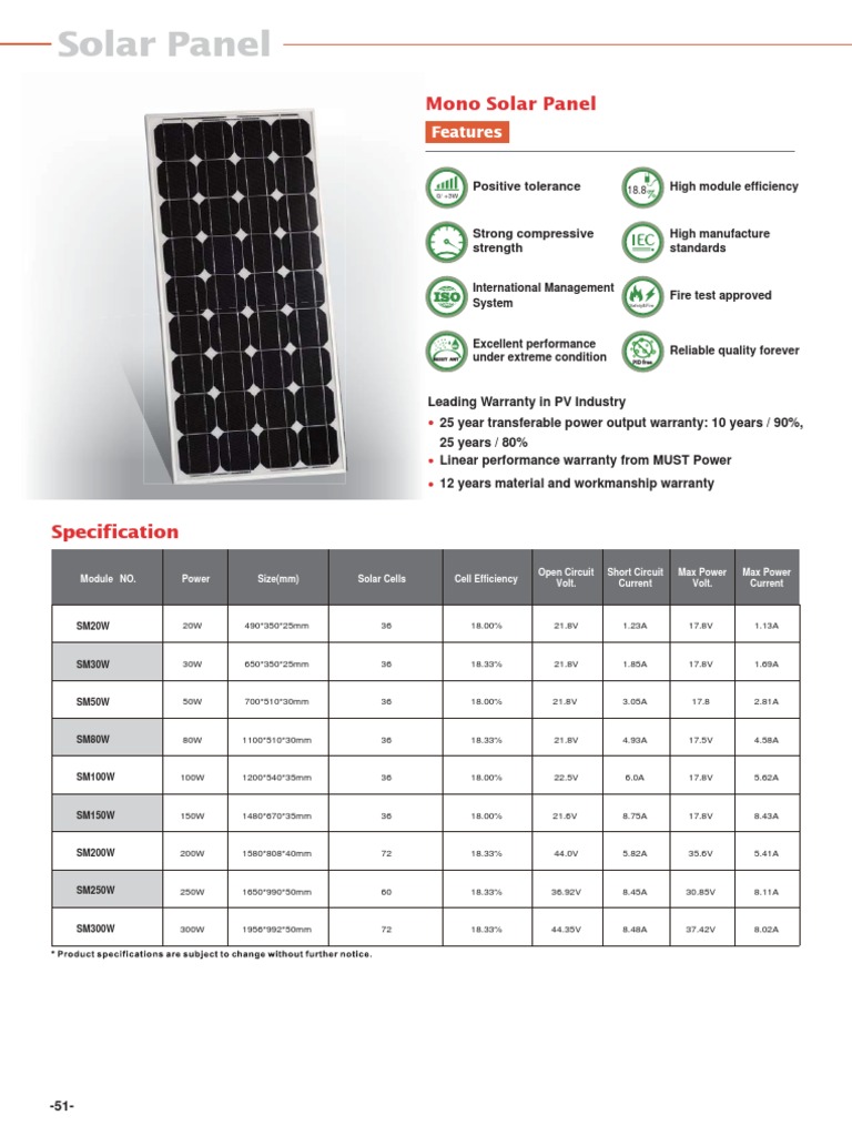 Mono Solar Panel | PDF | Solar Panel | Solar Power