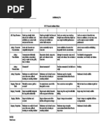 Solo Singing Judging Criteria | PDF | Singing | Human Voice