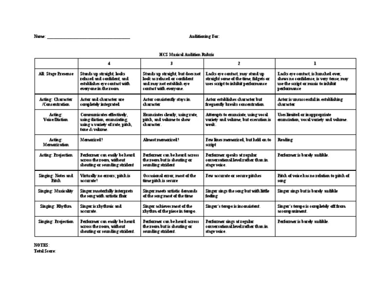 Drama Audition Rubric | PDF | Acting | Singing