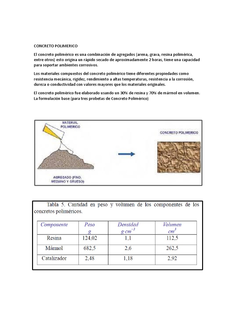 Concreto Polimérico: Propiedades y Ventajas | PDF | Hormigón | Cemento