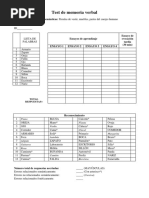 Rey - Auditory Verbal Learning Test (RAVLT) TEST & MANUAL | PDF