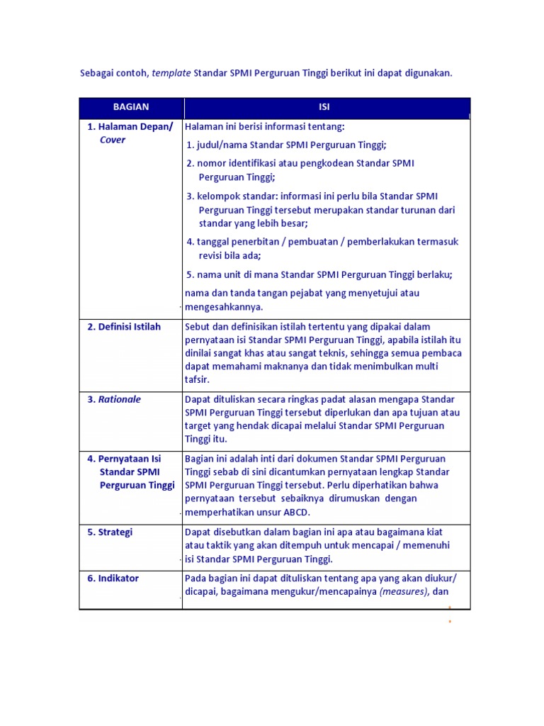 Contoh Template Standar SPMI PT | PDF | Karier & Perkembangan | Bisnis