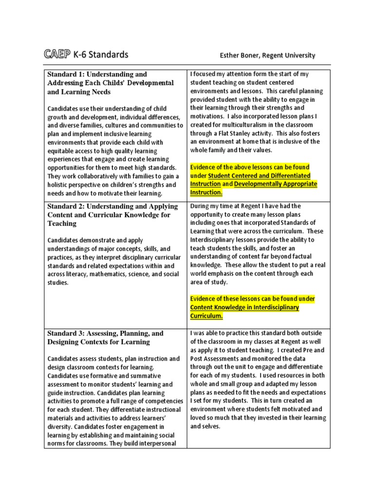 Caep k-6 Standards | PDF | Educational Assessment | Epistemology