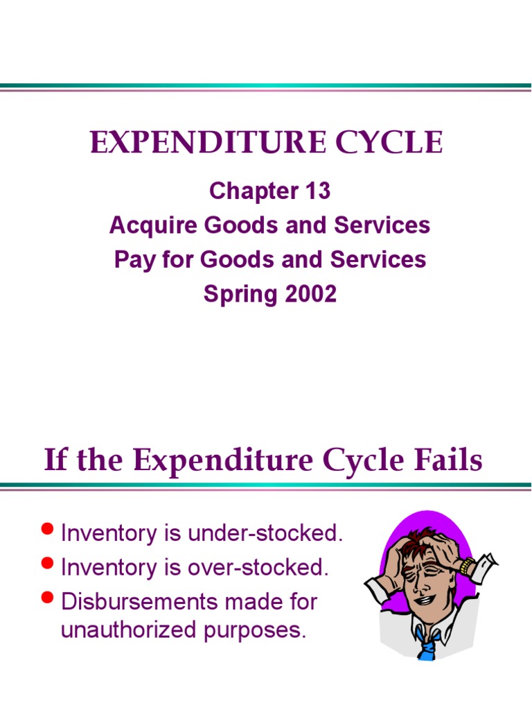 Expenditure Cycle Management Overview | PDF | Receipt | Procurement