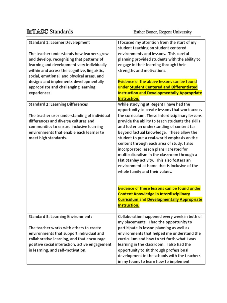 Intasc Standards | PDF | Differentiated Instruction | Learning