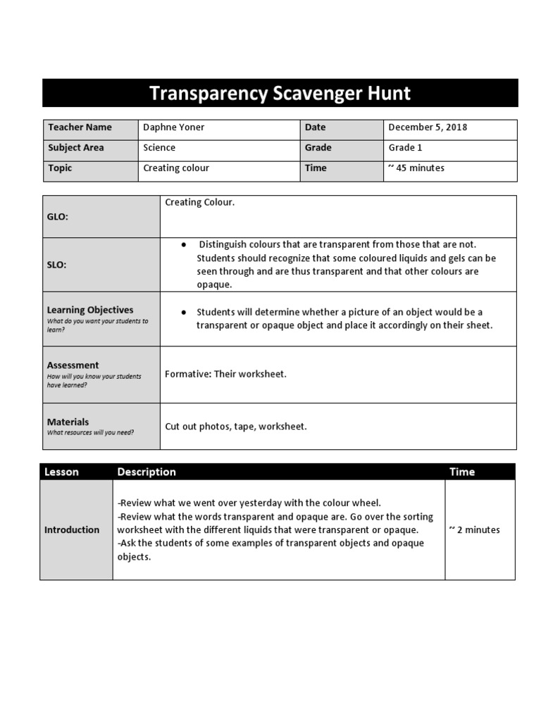Transparency Scavenger Hunt: Teacher Name Date Subject Area Grade Topic ...