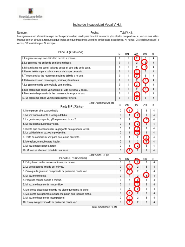 Voice Handicap Index | PDF