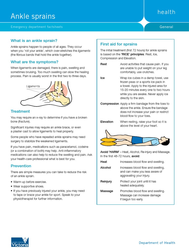Ankle Sprains PDF | PDF | Musculoskeletal System | Medical Specialties