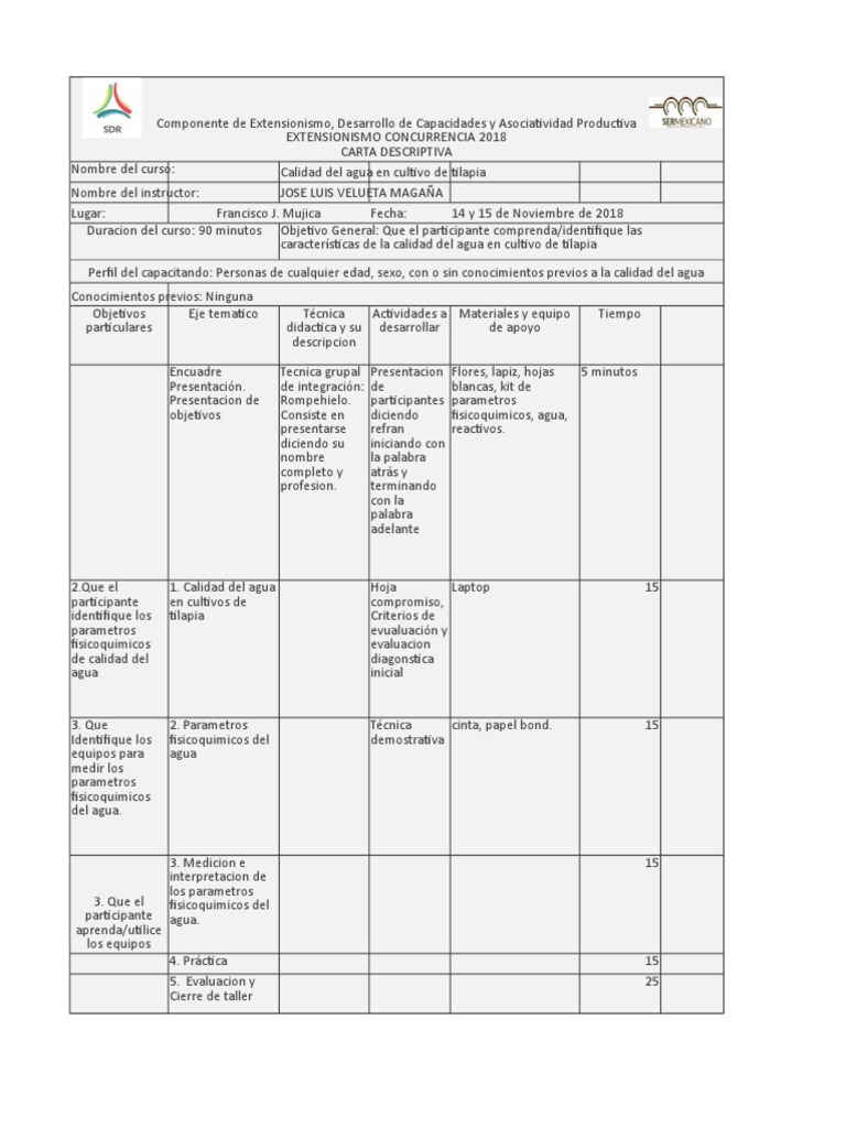 Carta Descriptiva | PDF