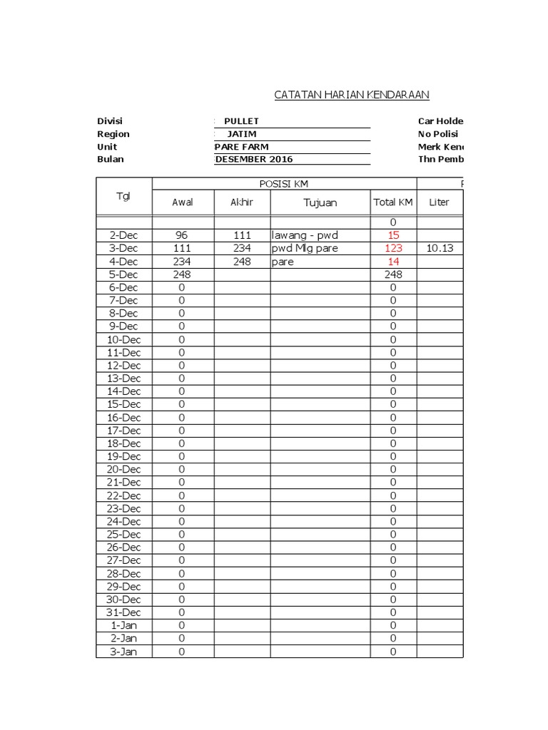 Contoh Log Book | PDF
