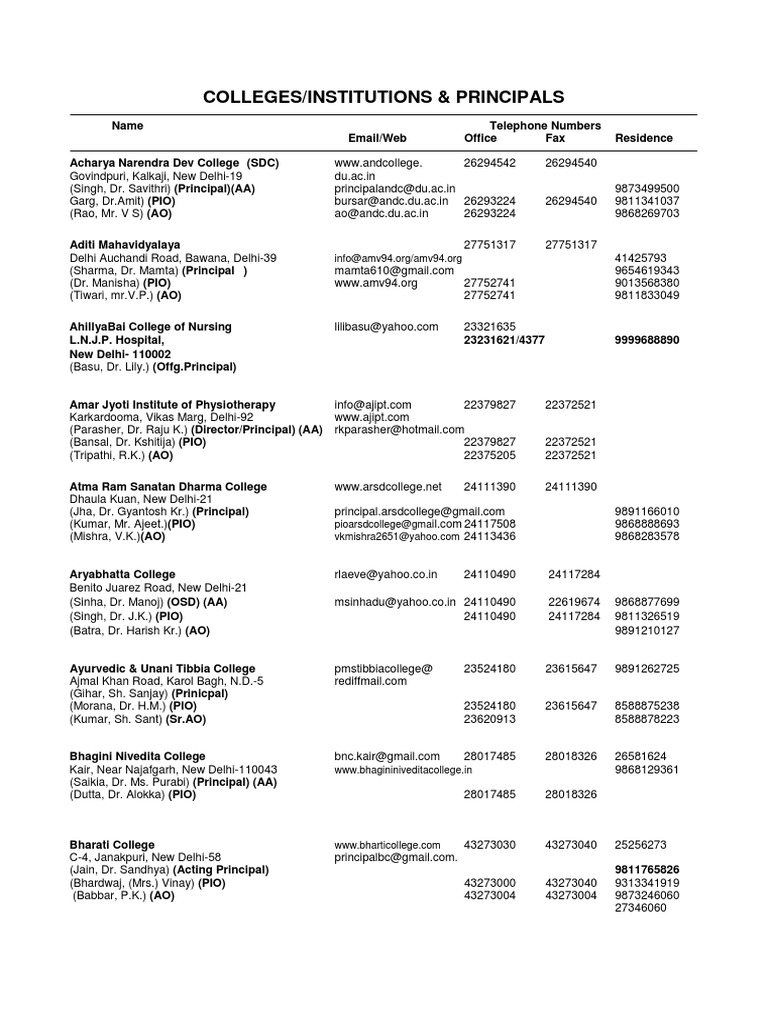 Aadhaar Enrolment Correction Form Version 2.1 | PDF