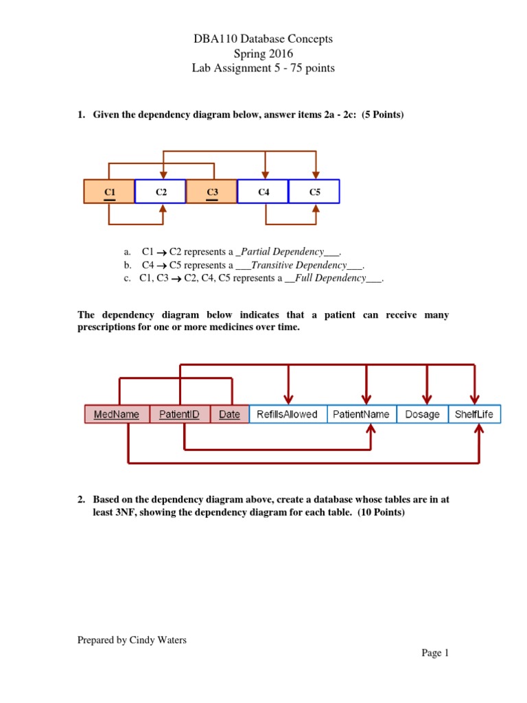 Database | PDF | Relational Model | Software Design